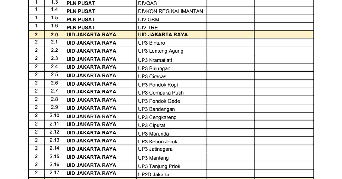 PELAKSANA KONSULTASI SM | Linktree